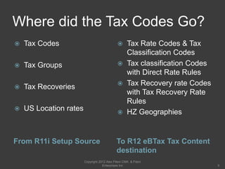 Oracle R12 E-Business Tax upgrade considerations | PPT