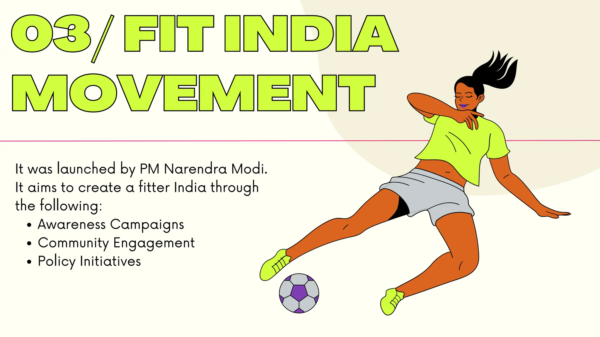 FIT INDIA PRESENTATION for sec/vac class.pdf