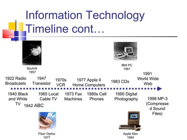Basics of information technology | PPT