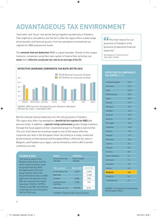 Seize the business opportunities in Flanders/Belgium | PDF