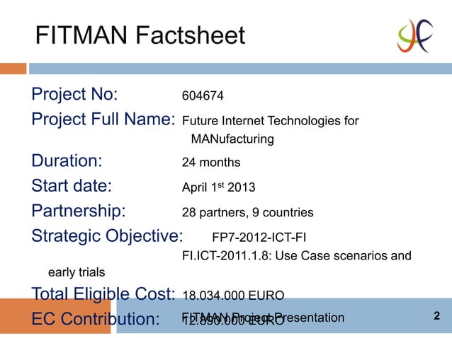 FITMAN Short Presentation | PPT | Free Download
