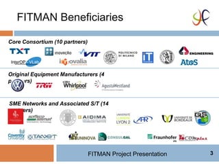 FITMAN Short Presentation | PPTX