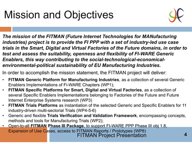 FITMAN Short Presentation | PPT | Free Download