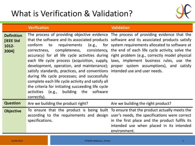 Fitman webinar 2015 06 Verification and Validation methodology | PPT