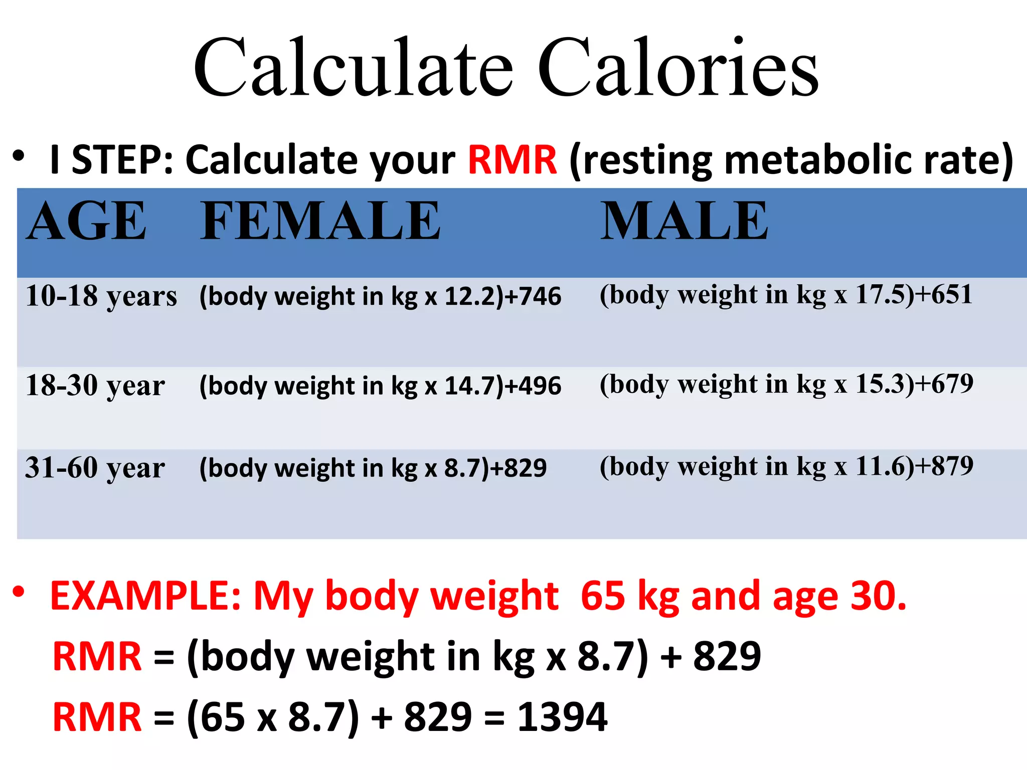 BMI Calculation | PPT