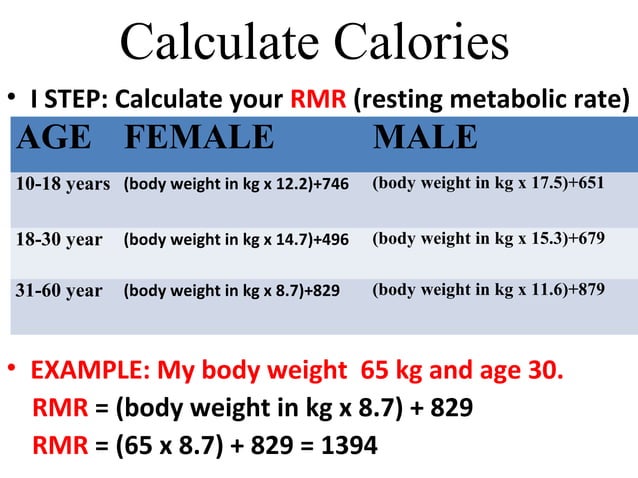 BMI Calculation | PPT