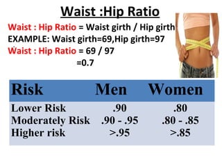 BMI Calculation | PPT