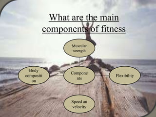 Fitness | PPT