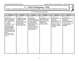 fitness.pdf