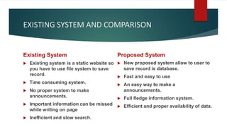 FITNESS-GYM-MANAGEMENT-SYSTEM-Project-Presentation.pptx