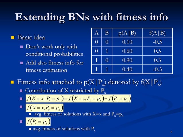 Fitness inheritance in the Bayesian optimization algorithm | PPT
