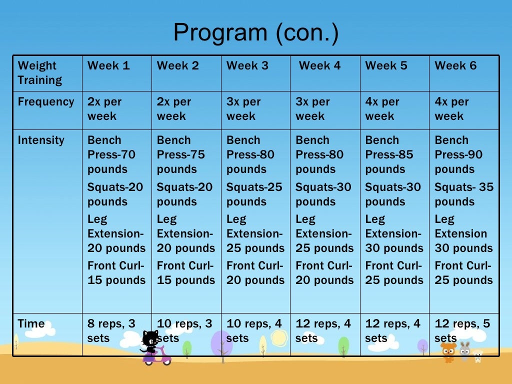 Fitness Program fitness-program