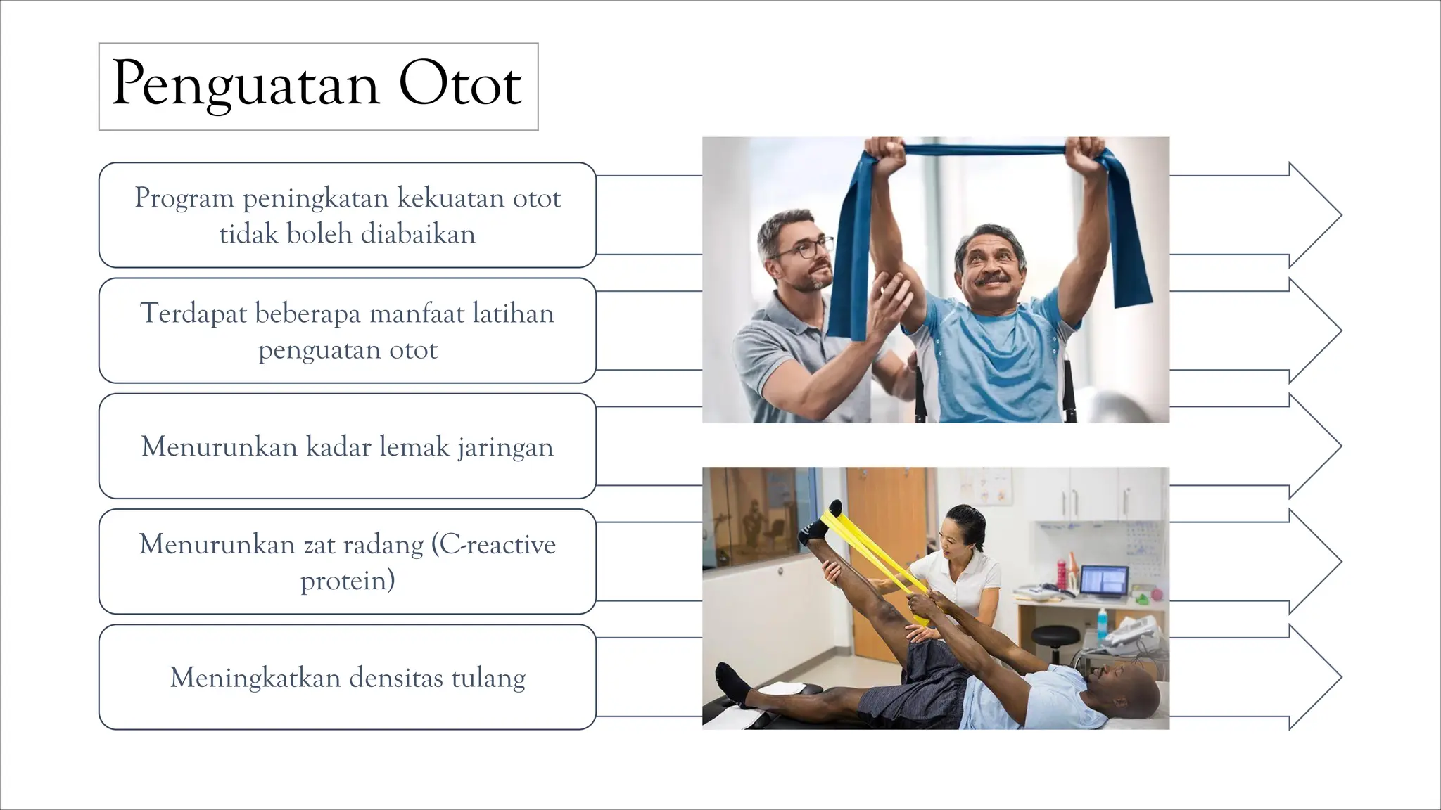 Latihan Fitness And Mobility Exercise (FAME) Pada Pasien Stroke | PDF