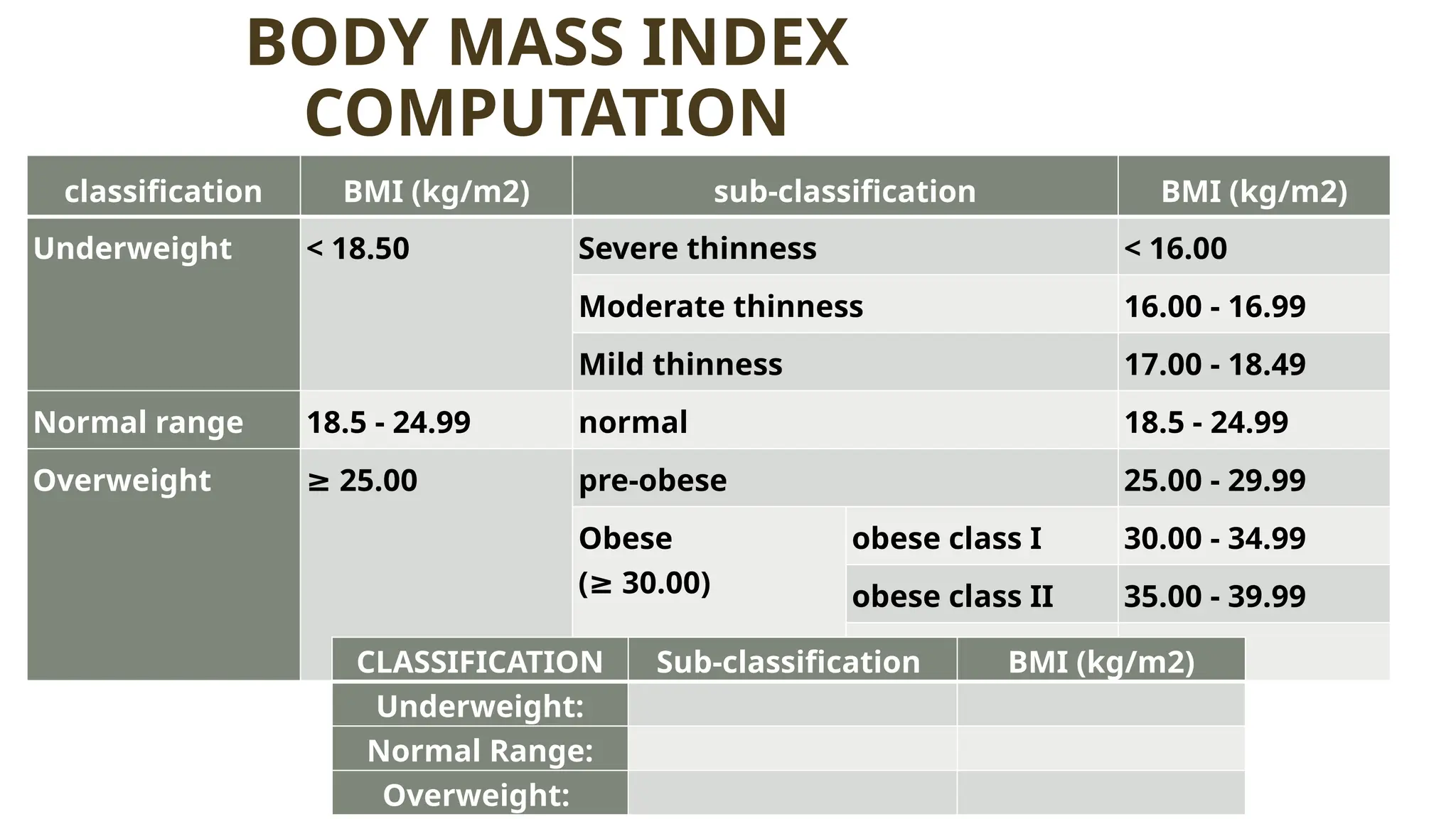 fitness assessment test Pathfit FOur Dance.pptx