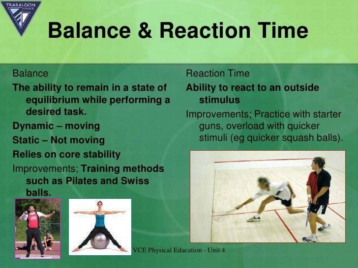 Fitness Components Fitness Components