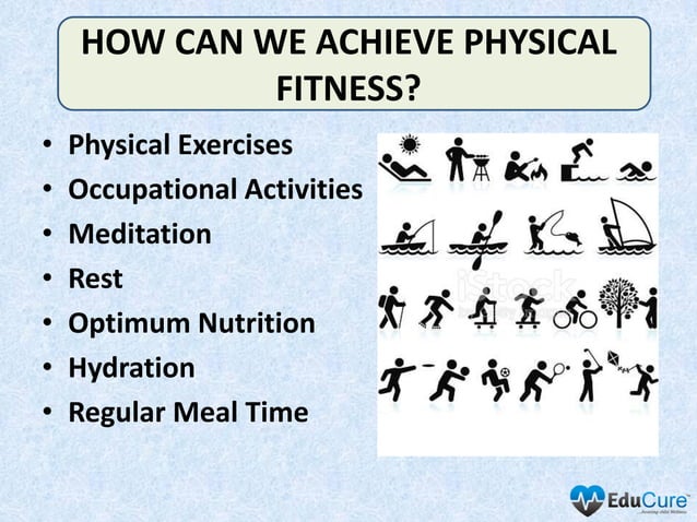 Fitness development for sports performance FDS | PPT