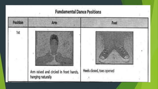 Fitness enhancement through folk dance | PPTX