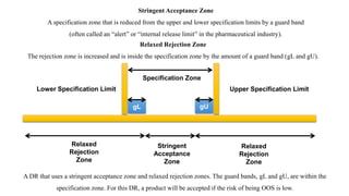 Fitness for use part 1 | PPTX