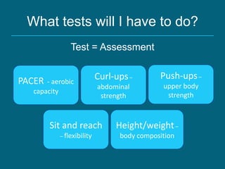 Fitnessgram Fitness Testing ppt | PPTX