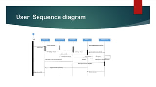 FITNESS_GYM_MANAGEMENT_SYSTEM_Project_Pr.pptx