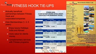 Fitness hook gurugram | PPTX