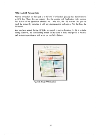 Fitness management application | DOCX