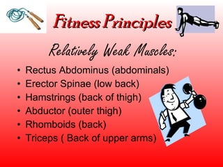 Fitness principles | PPT