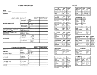 Fitness record | PPT