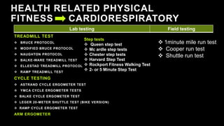 Fitness testing for athletics part one | PPTX