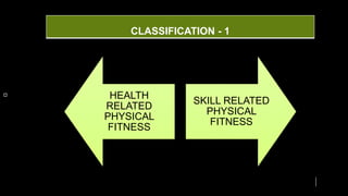 Fitness testing for athletics part one | PPTX