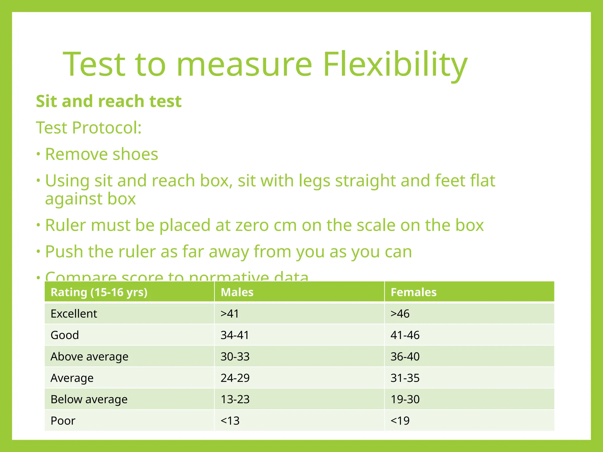 9fitness_testing.pptx physical education | PPTX