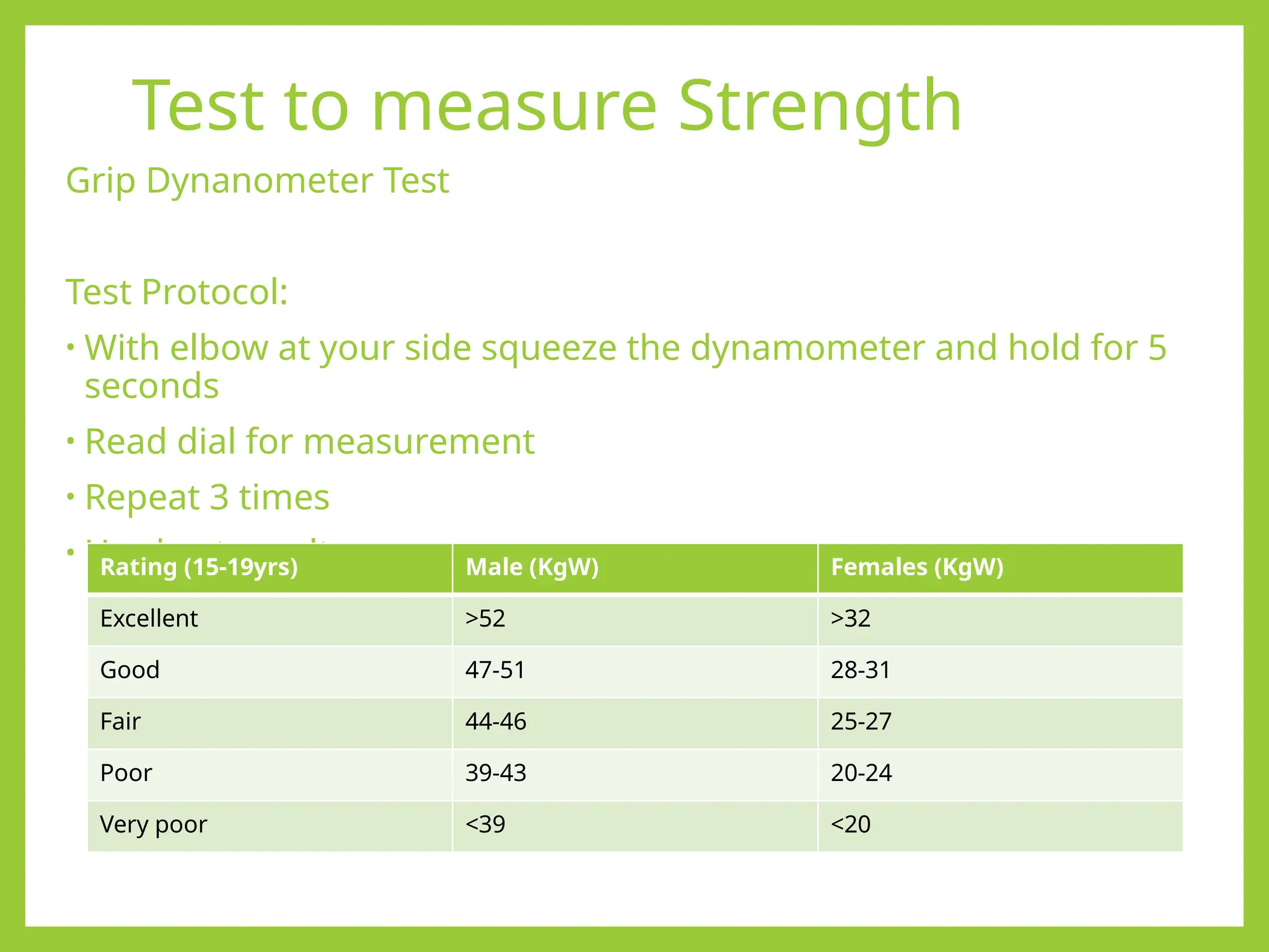 9fitness_testing.pptx physical education | PPTX