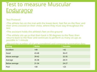 9fitness_testing.pptx physical education | PPT
