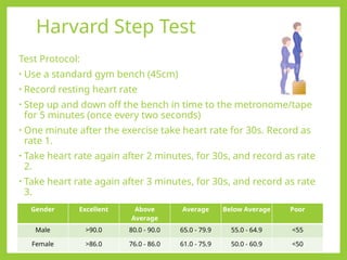 9fitness_testing.pptx physical education | PPT