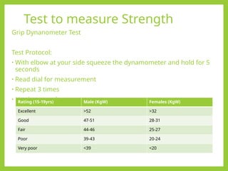 9fitness_testing.pptx physical education | PPT