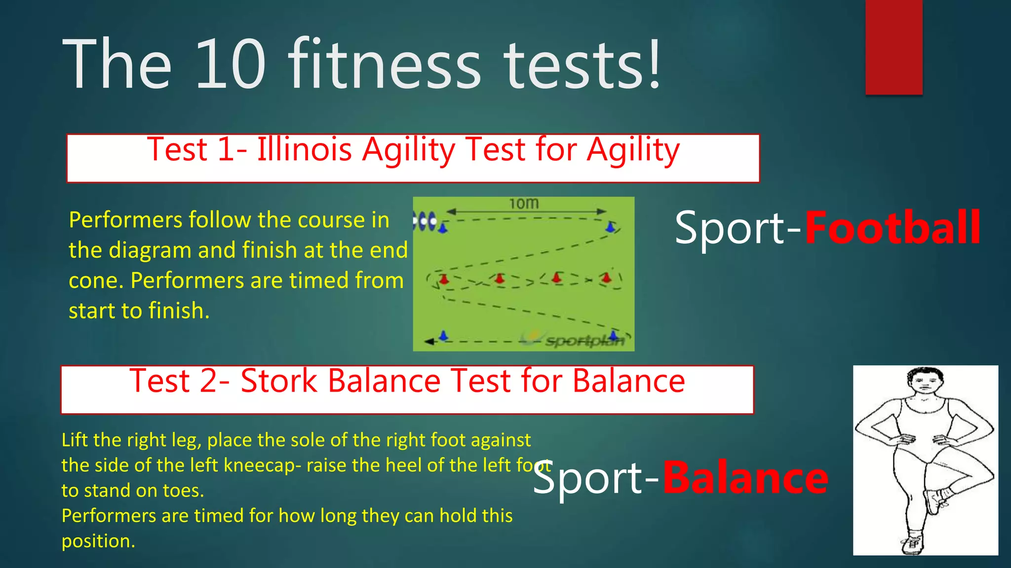 GCSE PE Revision: Fitness testing | PPTX