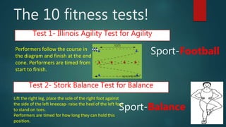 GCSE PE Revision: Fitness testing | PPTX