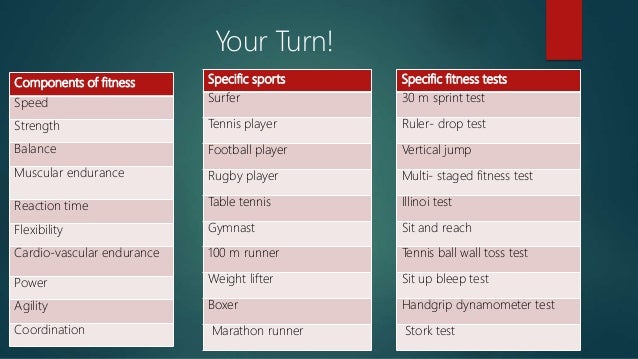 GCSE PE Revision: Fitness testing