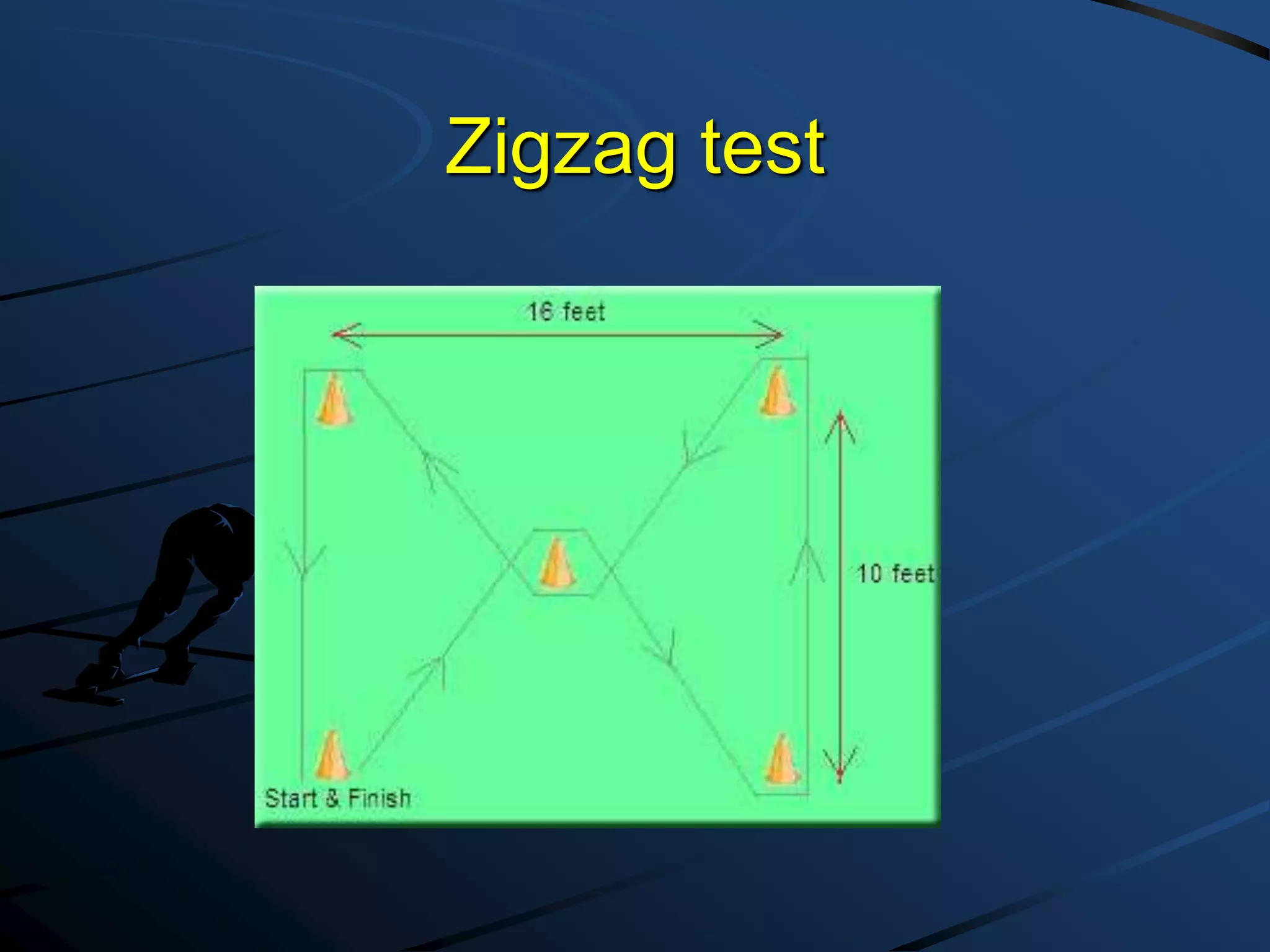 Fitness testing in sports | PPT