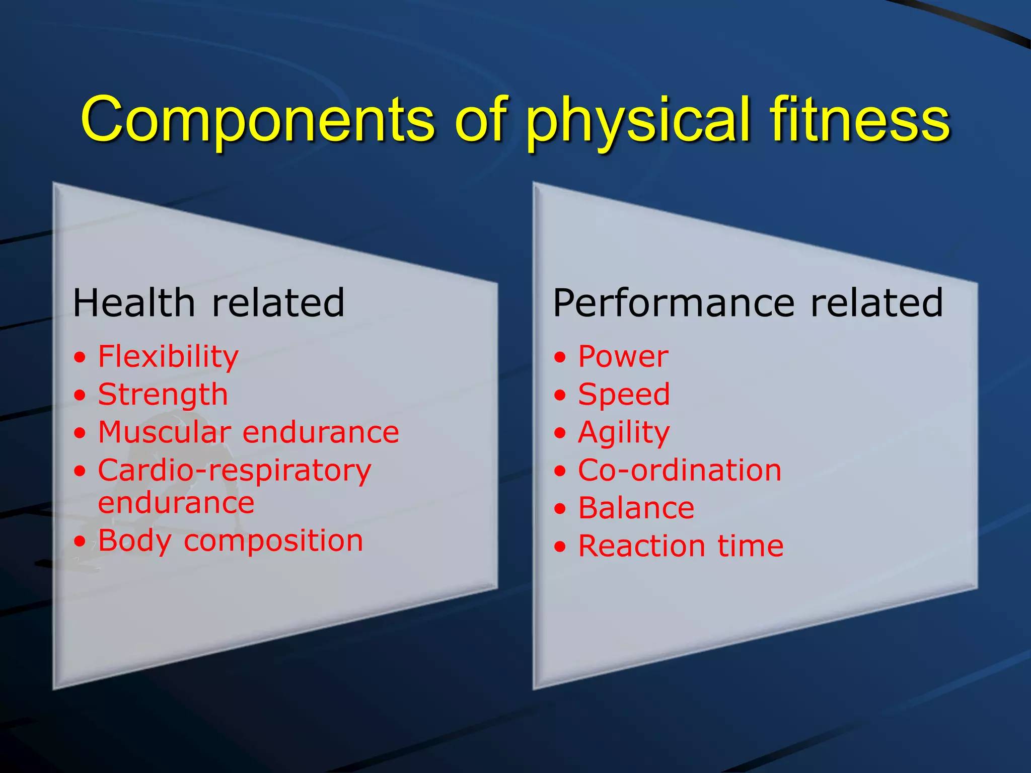 Fitness testing in sports | PPT