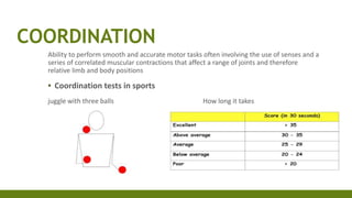 Fitness testing Part = 2 / skill related physical fitness | PPTX ...