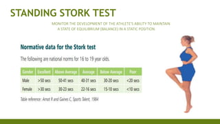 Fitness testing Part = 2 / skill related physical fitness | PPTX ...