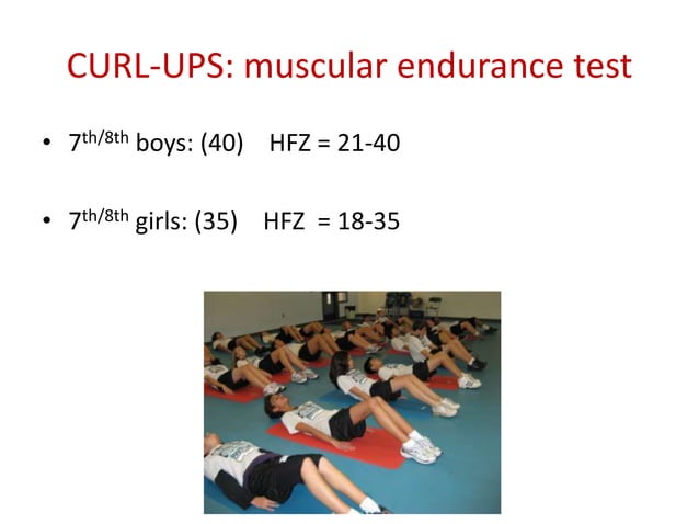 Fitness Testing Standards - Physical Education | PPTX