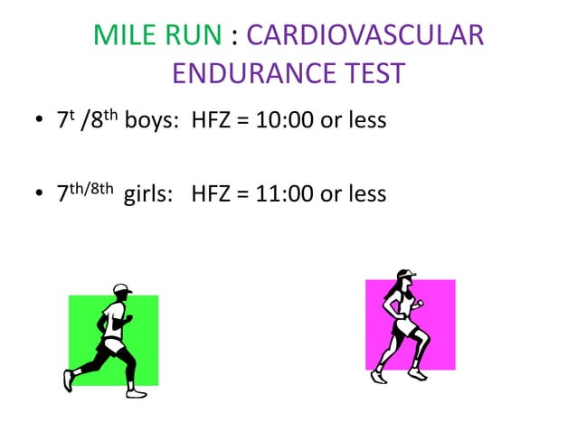 Fitness Testing Standards - Physical Education | PPTX