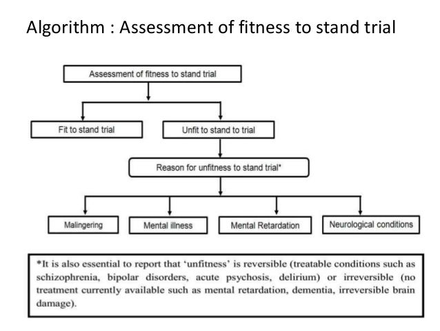 Fitness to stand trial 01