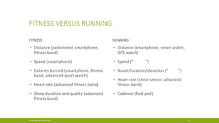 Fitness Tracking Systems | PPTX