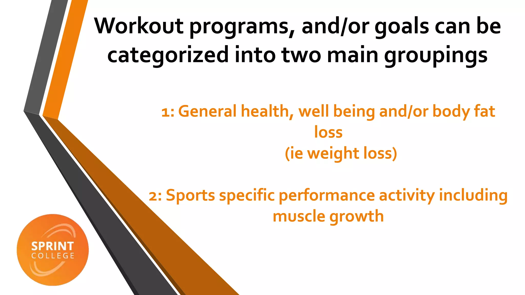 Fitness Training Principles | PPTX