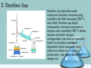 FITO 1 DESTILASIi mata kuliah fitokimiaa | PPTX