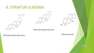 Fitokimia - Glikosida | PPTX