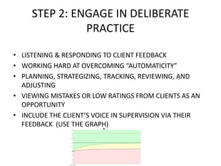 Feedback Informed Treatment | PDF